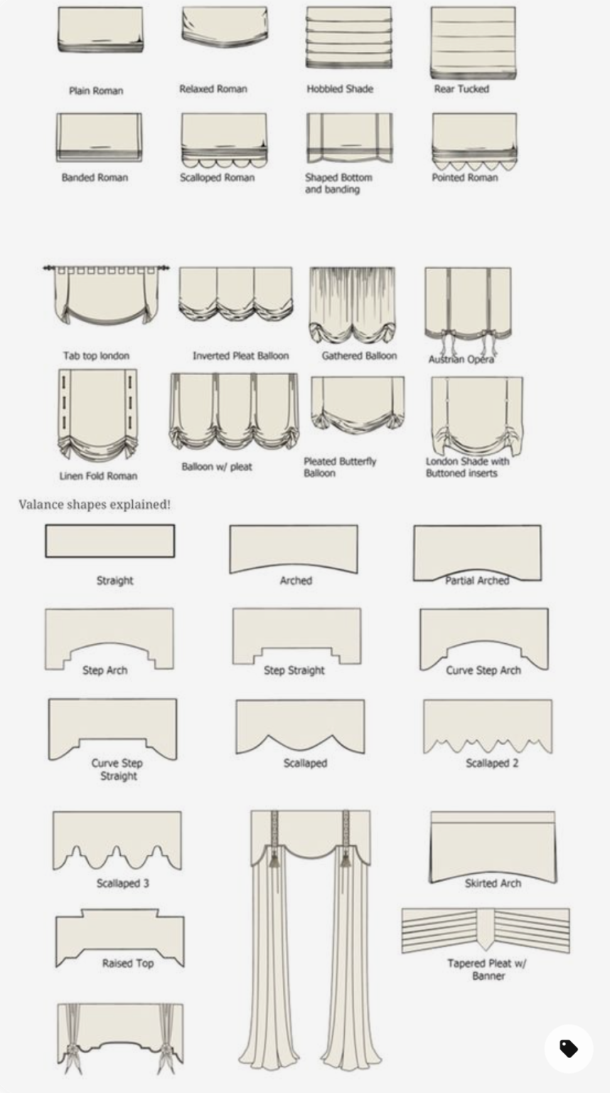 The benefits of bespoke curtains and blinds in Georgian homes – Etons of Bath